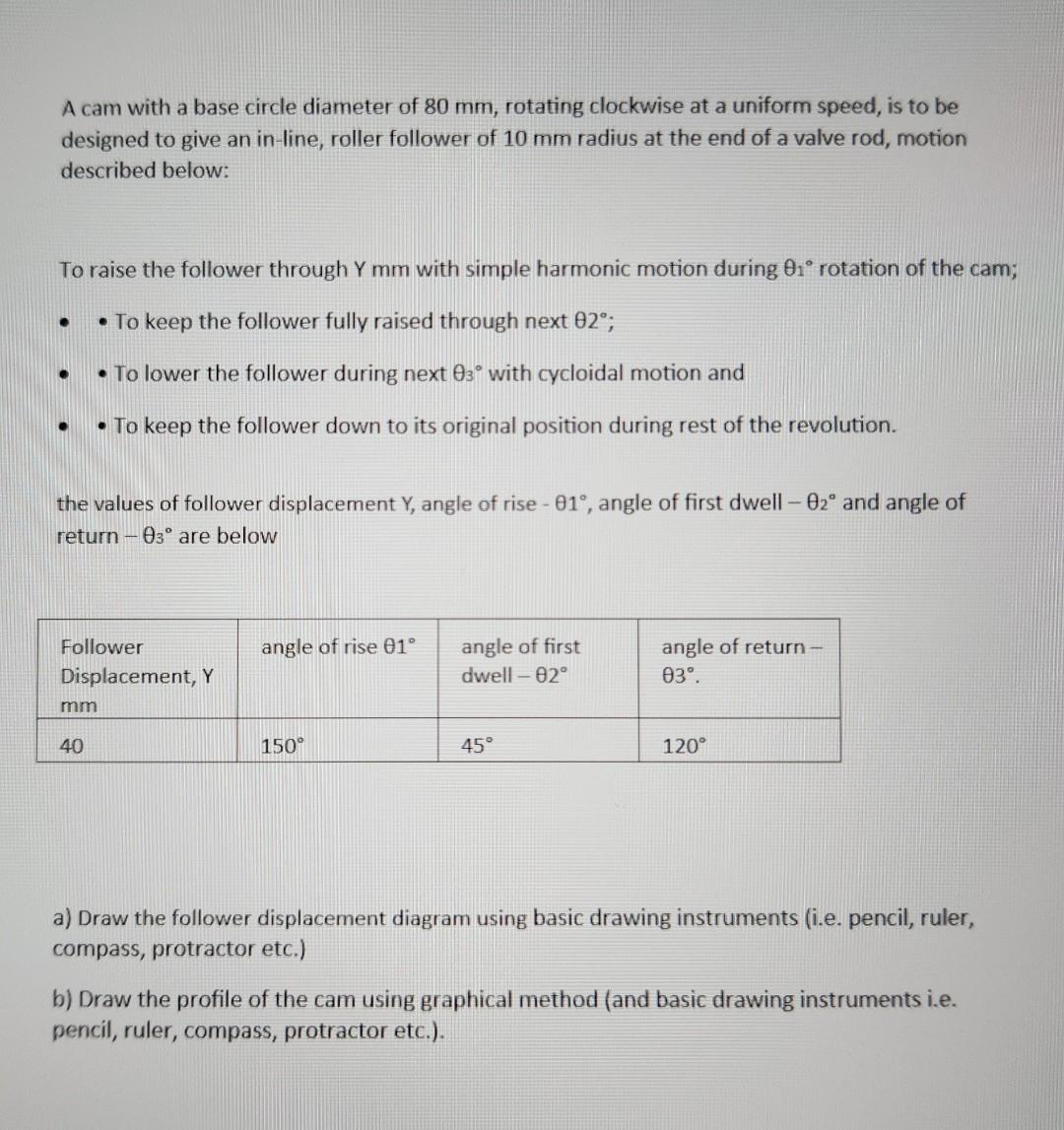 Solved A cam with a base circle diameter of 80 mm, rotating | Chegg.com