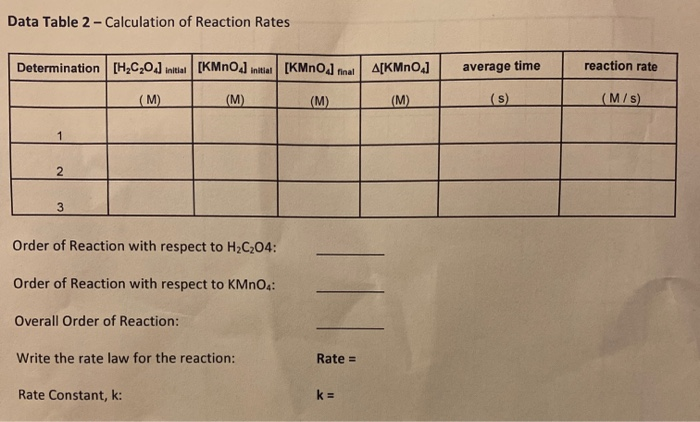 See Data Table 2 - Calculations of Reaction Rate at | Chegg.com