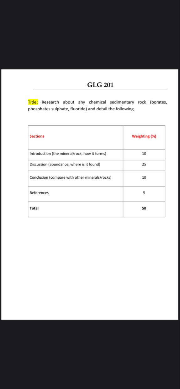Solved GLG 201Title: Research about any chemical sedimentary | Chegg.com