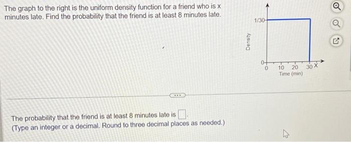 Solved The graph to the right is the uniform density | Chegg.com