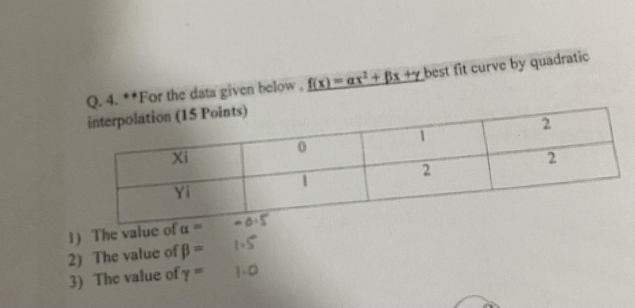 Solved Q. 4. *For the data given telow. f(x)=ax2+px+2 ﻿best | Chegg.com