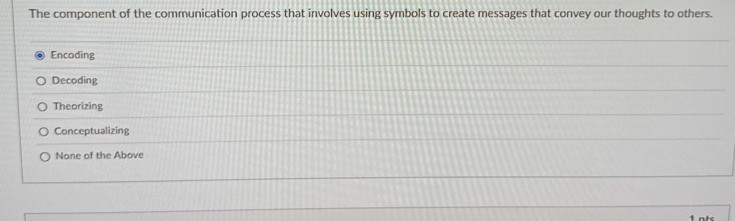 The component of the communication process that | Chegg.com