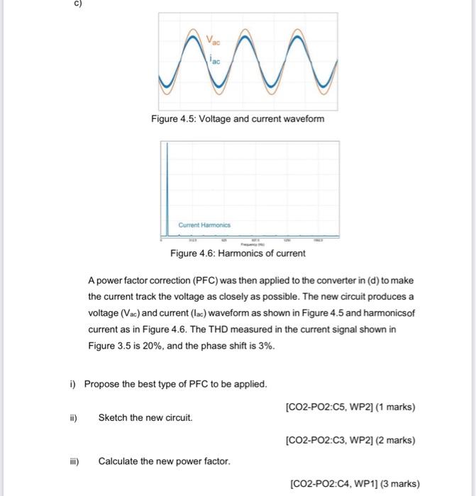 Figure 4.5: Voltage and current waveform A power | Chegg.com
