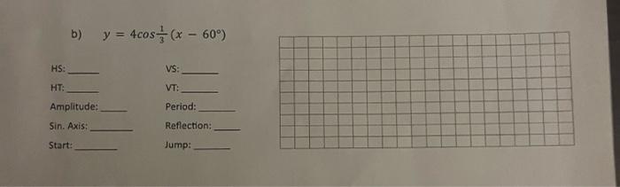 Solved Identify The Transformations And Charcteristics For