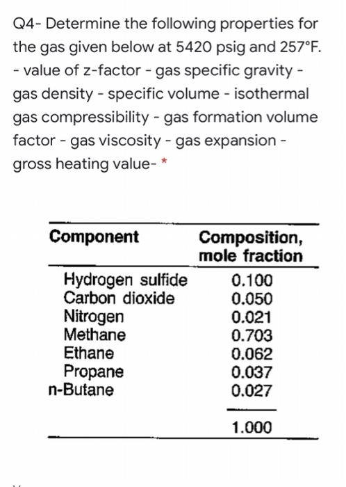 Solved Q4- Determine the following properties for the gas | Chegg.com