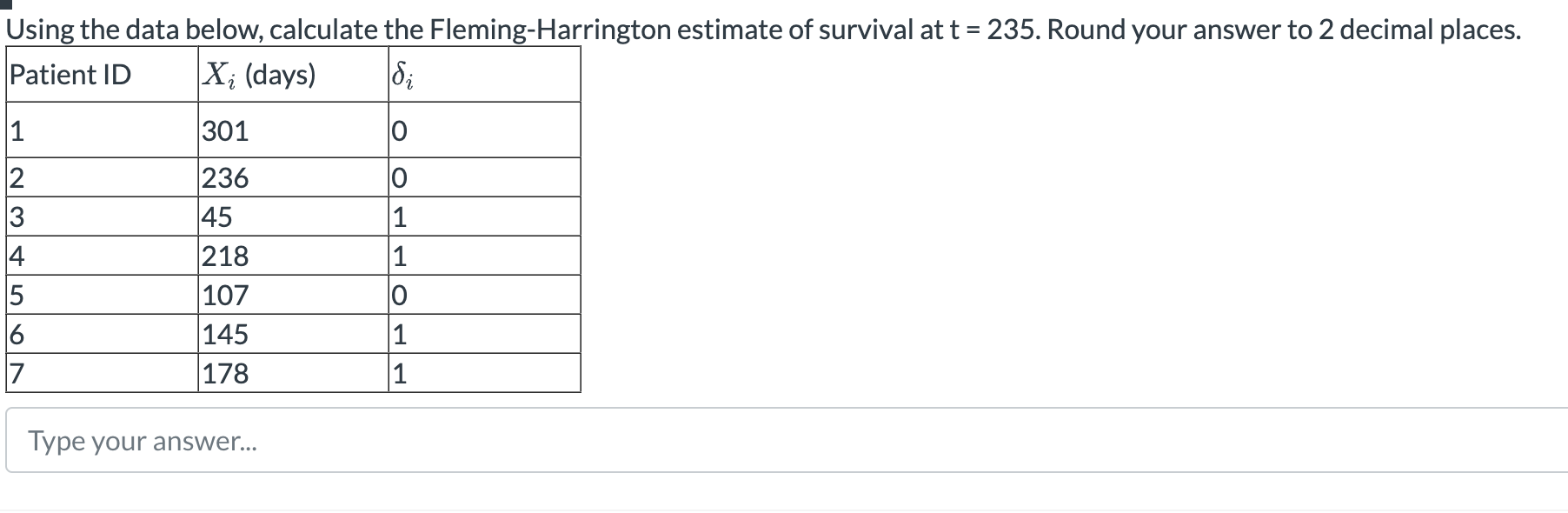 Solved Using the data below, calculate the | Chegg.com