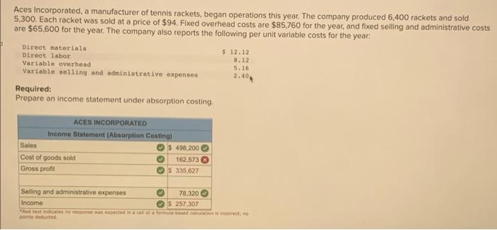 Solved Aces Incorporated, a manufacturer of tennis rackets, | Chegg.com