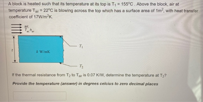 Solved A block is heated such that its temperature at its | Chegg.com
