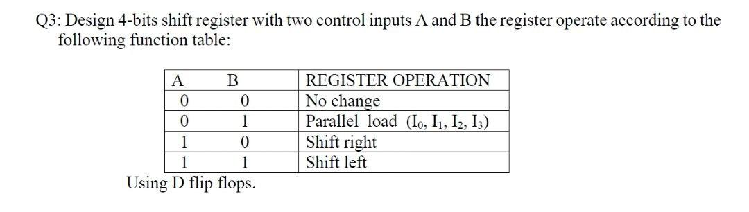 Solved Q3: Design 4-bits shift register with two control | Chegg.com