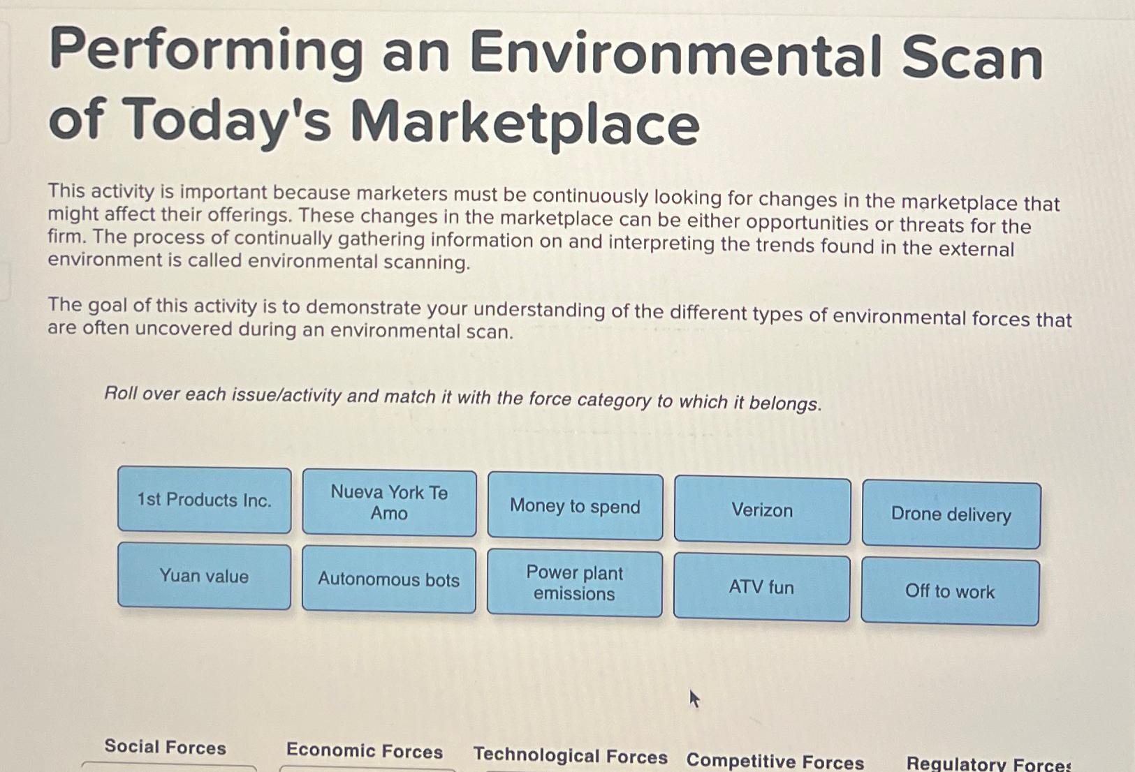 Solved Performing an Environmental Scan of Today's | Chegg.com