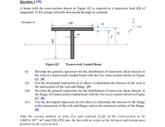 Solved Question 3 [25] A beam with the cross-section shown | Chegg.com