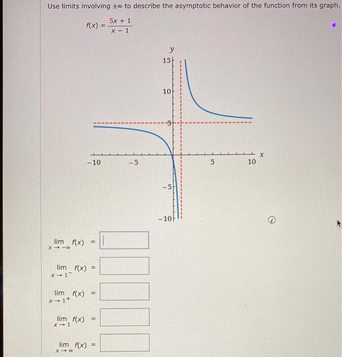 Solved Use limits involving ±∞ to describe the asymptotic | Chegg.com