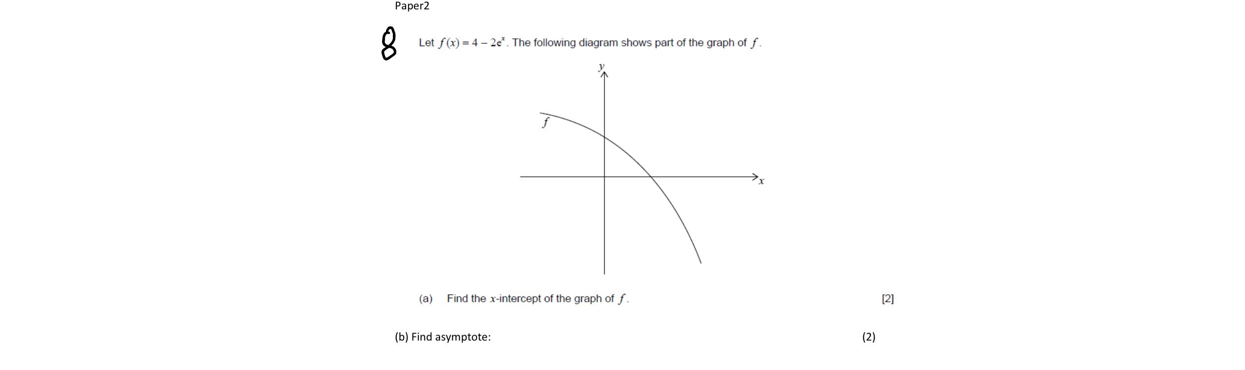 Solved 8(a) ﻿Find the x-intercept of the graph of f[2](b) | Chegg.com