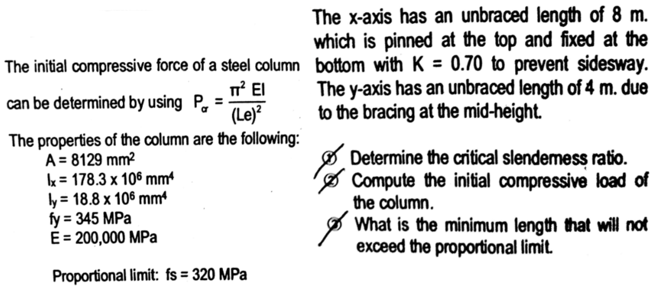 Solved The initial compressive force of a steel column can | Chegg.com