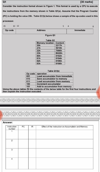 Solved Q1 [30 marks) Consider the instruction format shown | Chegg.com