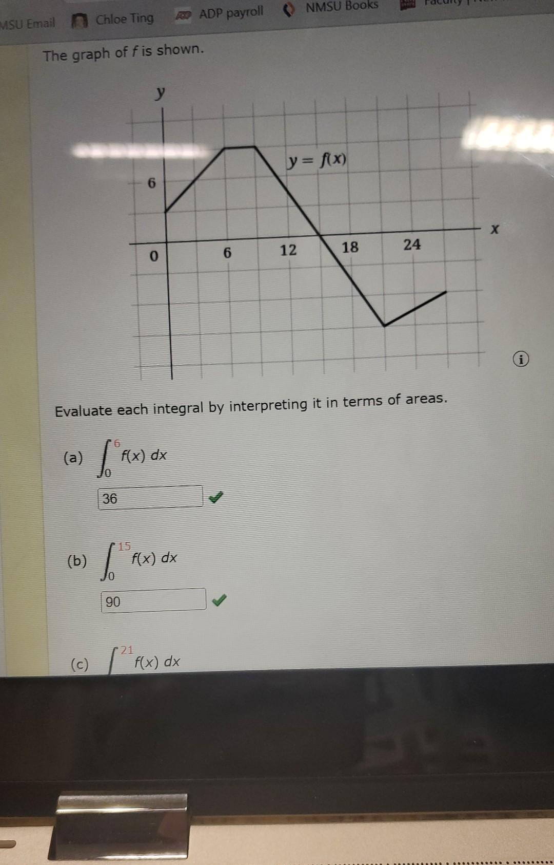 Solved The graph of f is shown. Evaluate each integral by | Chegg.com