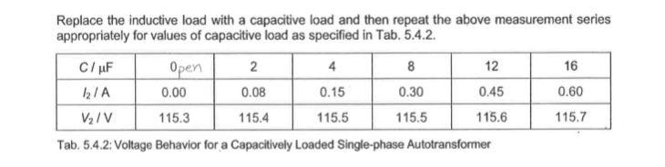 Solved 5.4 Voltage Behavior with Inductive or Capacitive | Chegg.com