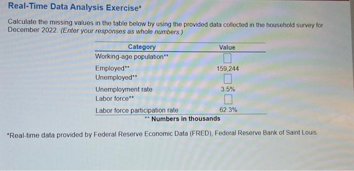 Solved Real-Time Data Analysis Exercise* Calculate the | Chegg.com