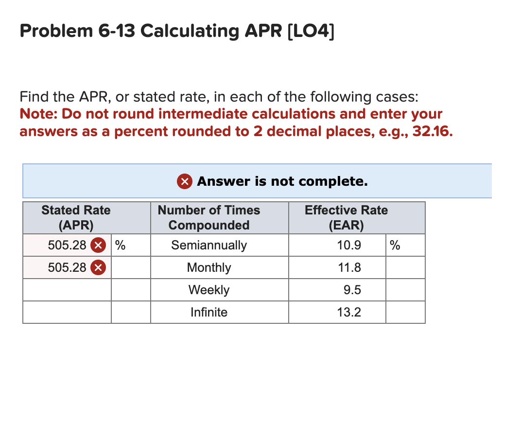Solved Problem 6-13 ﻿Calculating APR [LO4] ﻿Find the APR, or | Chegg.com