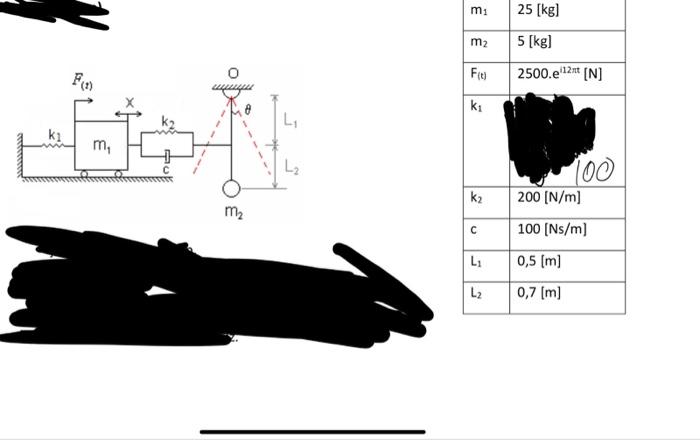 Solved The system given in the figure isa) Find the | Chegg.com