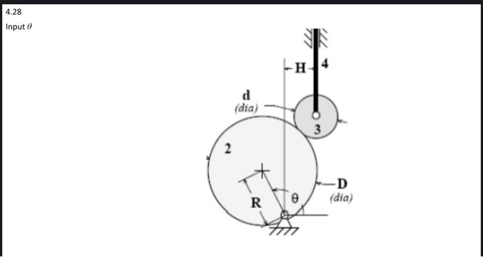 Solved Assume each mechanism drawn to scale; if the input | Chegg.com