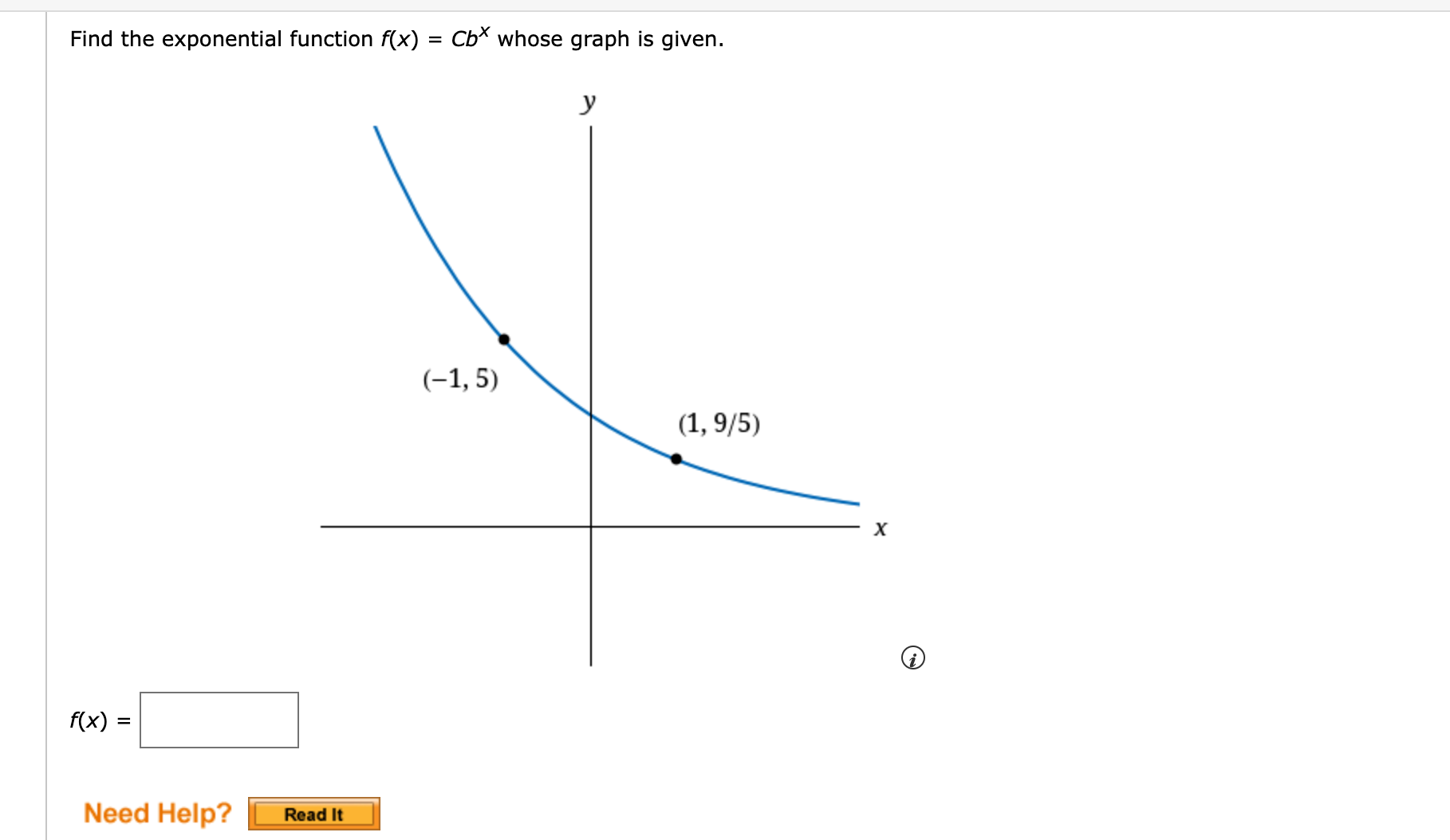 Solved Find The Exponential Function F X Cbx whose Graph