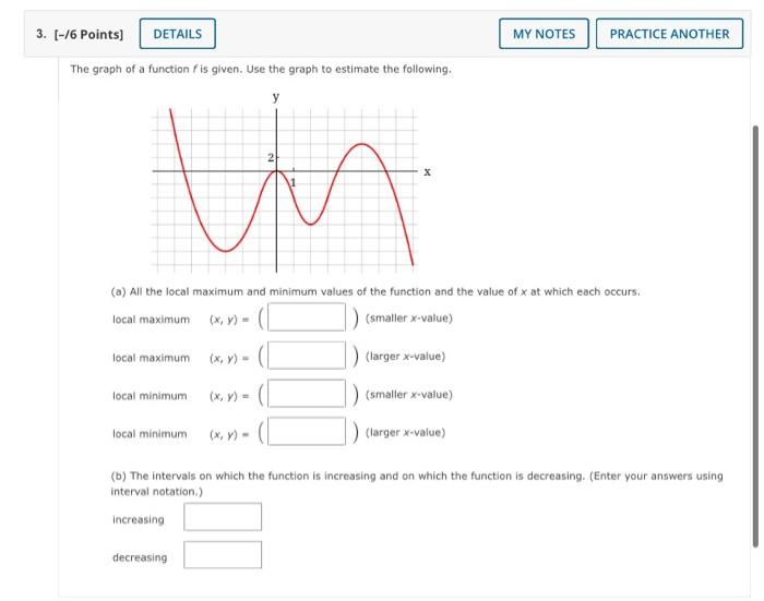 Solved e function f graphed below is defined by a polynomial | Chegg.com