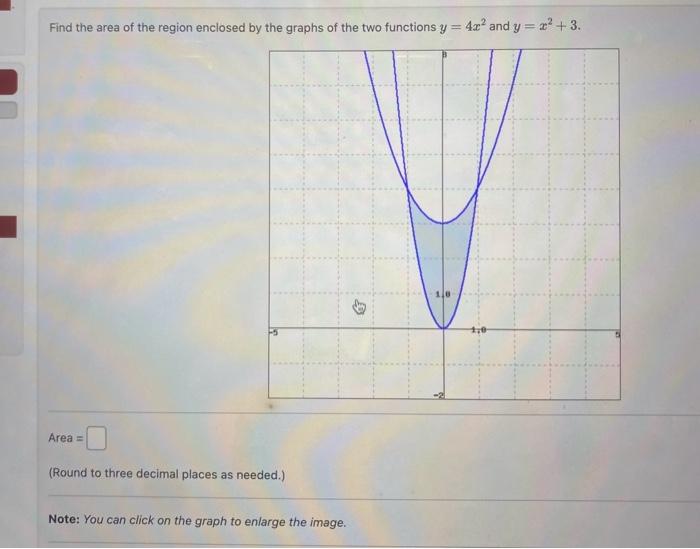 Solved Find the area of the region enclosed by the graphs of | Chegg.com