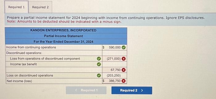 Solved Prepare a partial income statement for 2024 beginning | Chegg.com