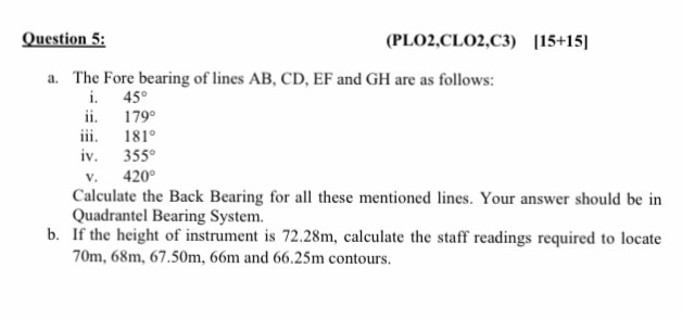 Solved Question 5: (PLO2,CLO2,C3) [15+15) a. The Fore | Chegg.com