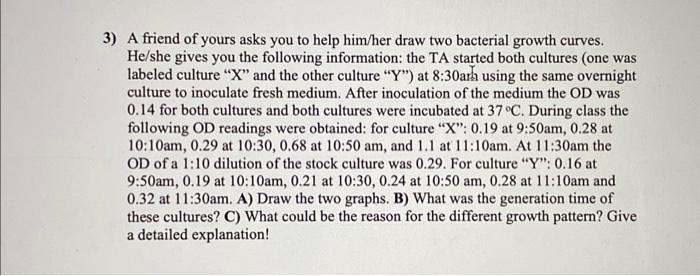 Solved 3) A friend of yours asks you to help him/her draw | Chegg.com