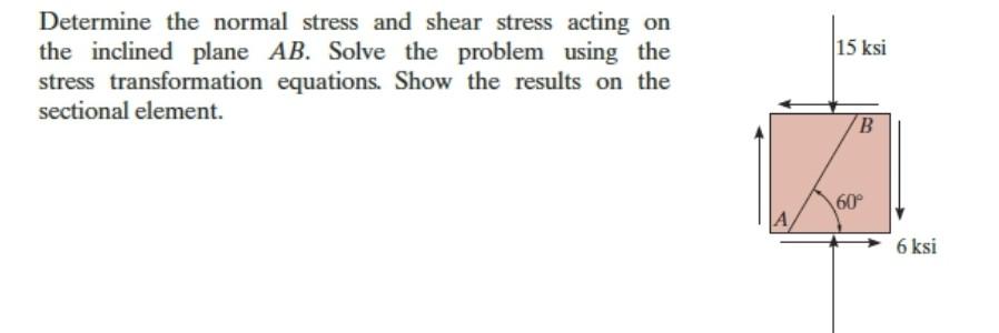 Solved Determine the normal stress and shear stress acting | Chegg.com