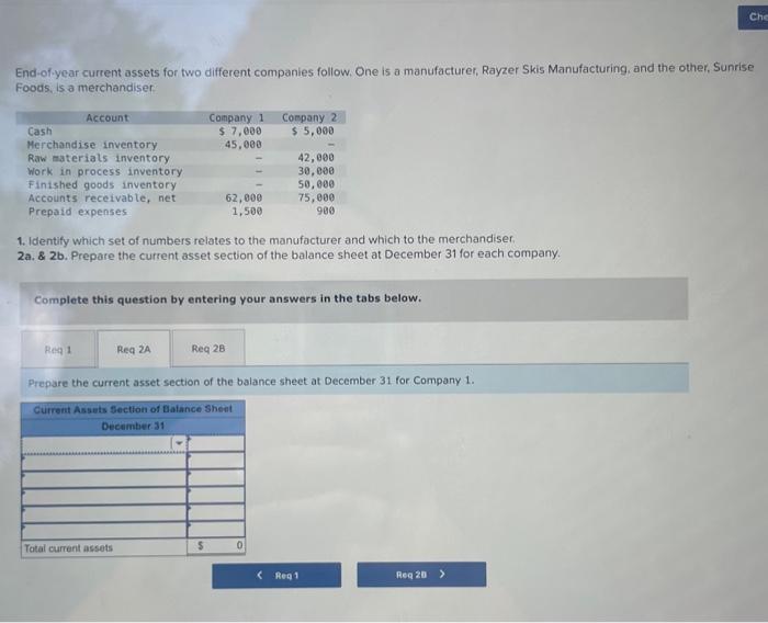 Solved End-of-year current assets for two different | Chegg.com