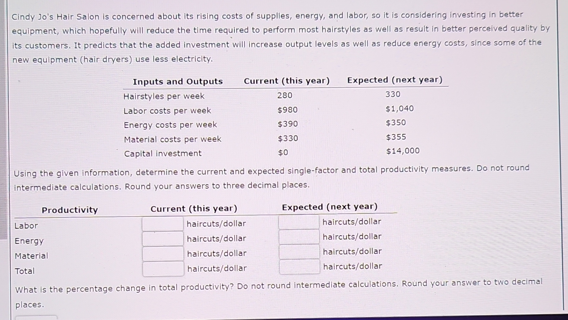 Solved Cindy Jo's Hair Salon is concerned about its rising | Chegg.com
