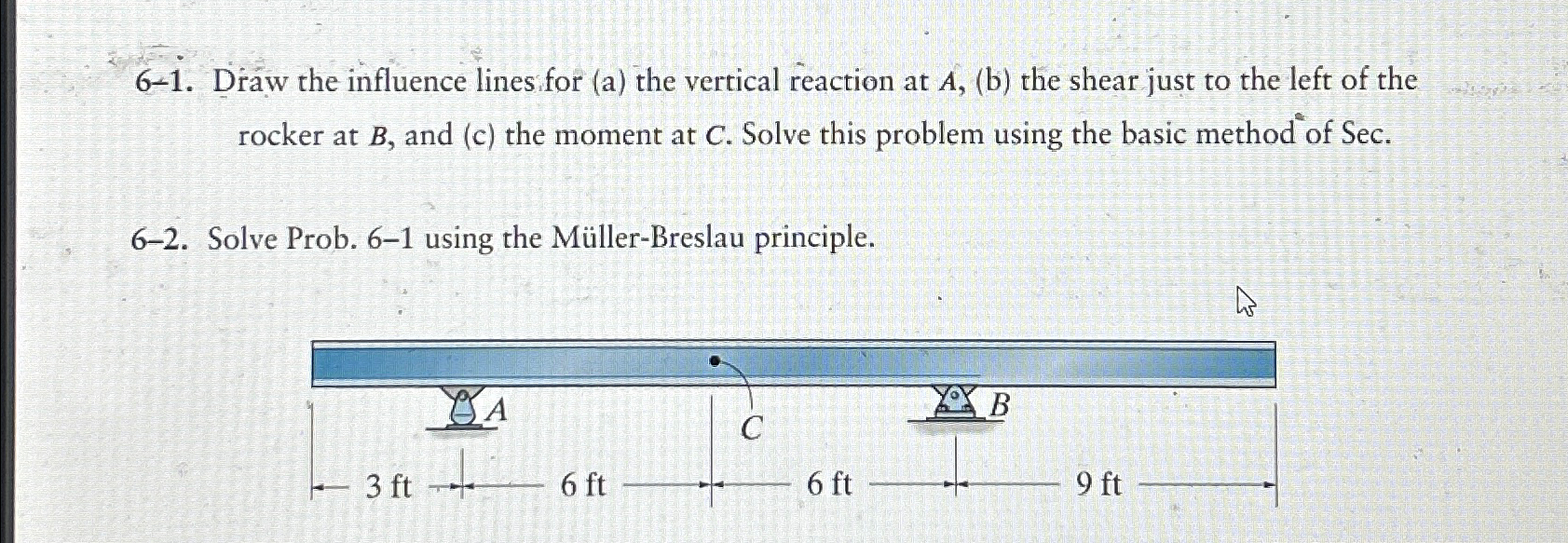 Solved 6-1. ﻿Draw the influence lines for (a) ﻿the vertical | Chegg.com