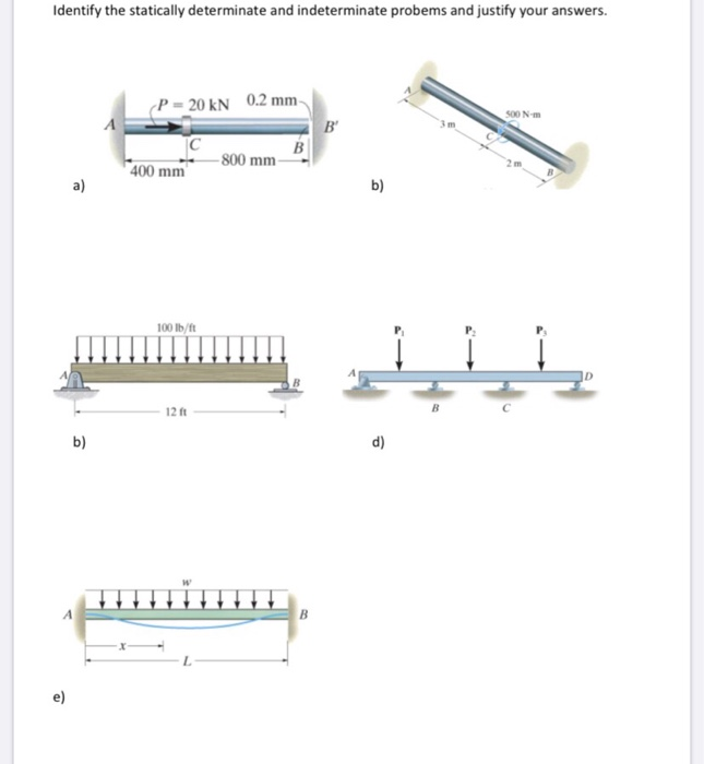 Solved Identify the statically determinate and indeterminate | Chegg.com