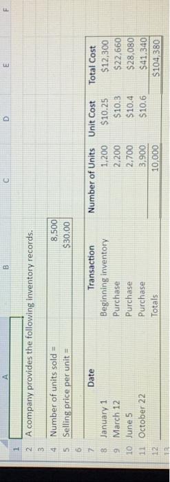Solved (a) Calculate the weighted-average unit cost. (Use | Chegg.com