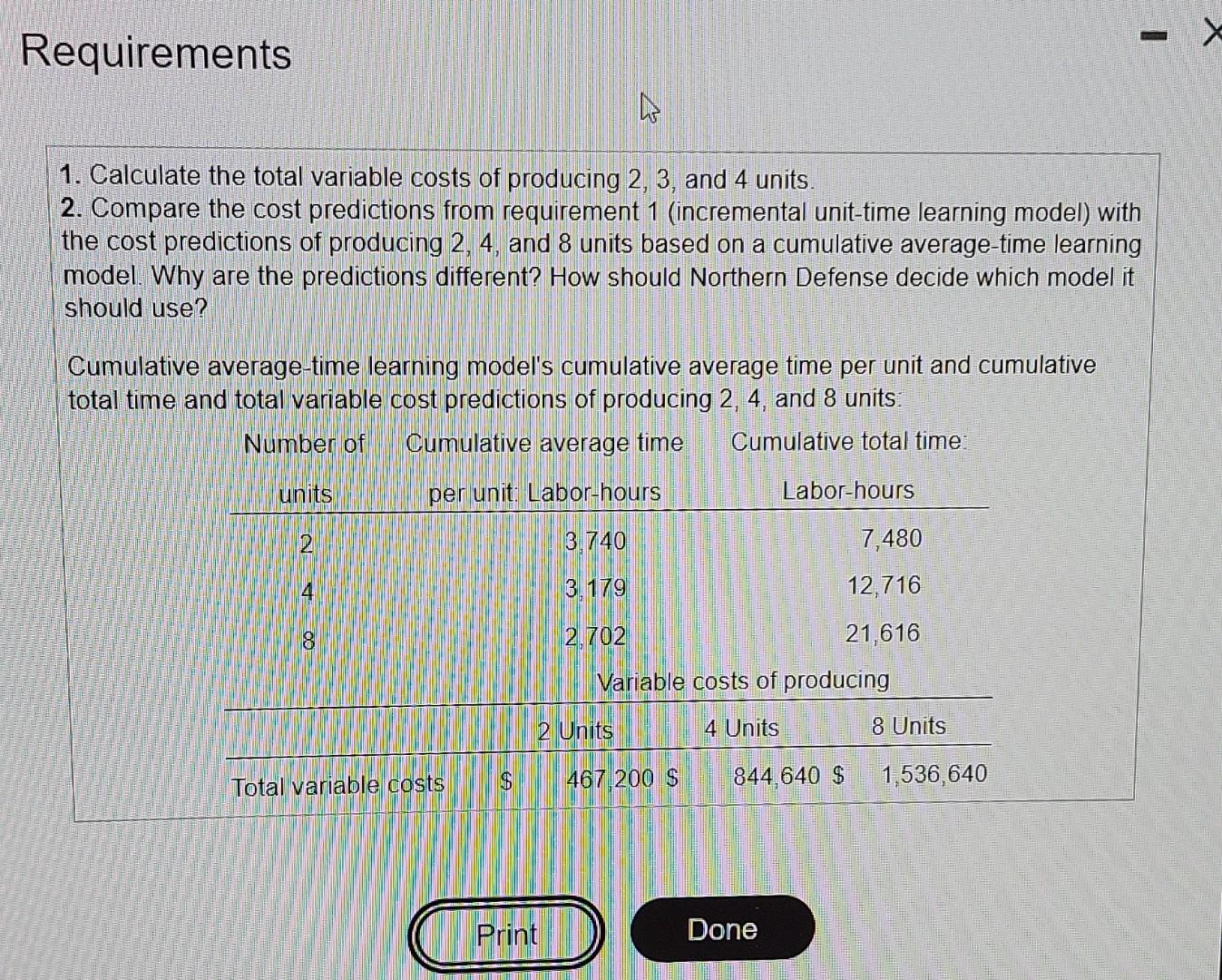 Solved Northern Defense manufactures radar systems. It has | Chegg.com