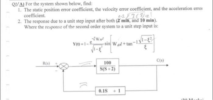 Solved Q1/A) For the system shown below, find: 1. The static | Chegg.com