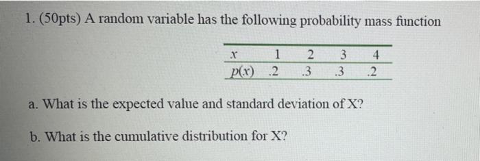 Solved 1. (50pts) A random variable has the following | Chegg.com