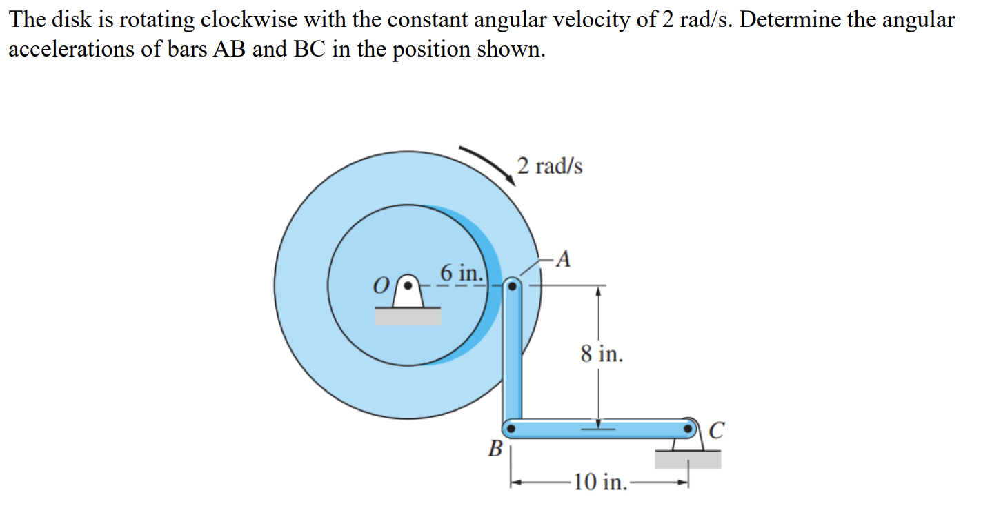 The disk is rotating clockwise with the constant | Chegg.com