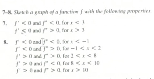 Solved 7-8. Sketch a graph of a function f with the | Chegg.com