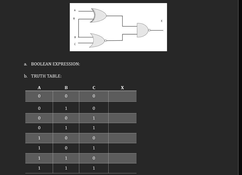 a. ﻿BOOLEAN EXPRESSION:b. ﻿TRUTH TABLE: | Chegg.com