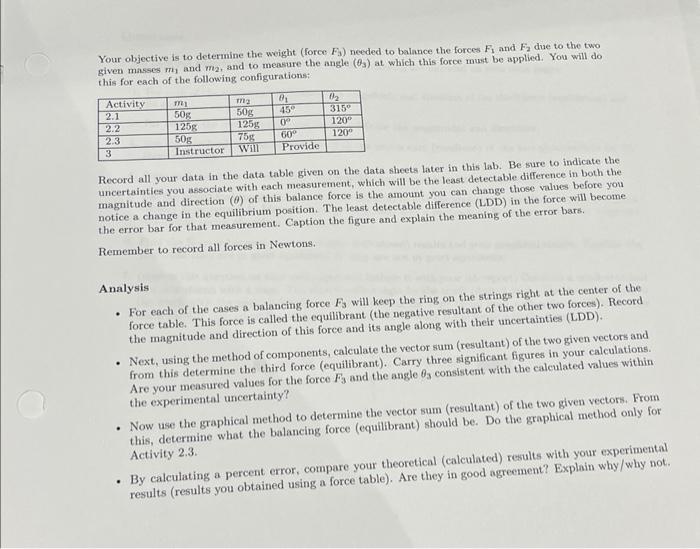 When we represent two vectors in their component | Chegg.com