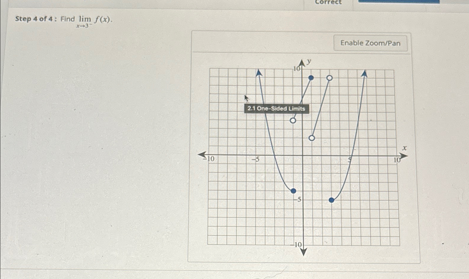 Solved Step 4 ﻿of 4 ﻿: Find limx→3-f(x).Enable Zoom/Pan | Chegg.com