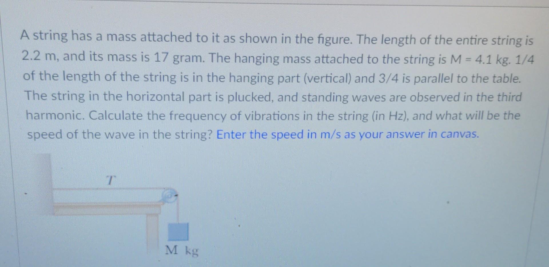 Solved A string has a mass attached to it as shown in the | Chegg.com