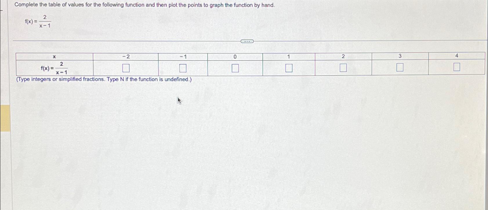 Solved Complete the table of values for the following | Chegg.com
