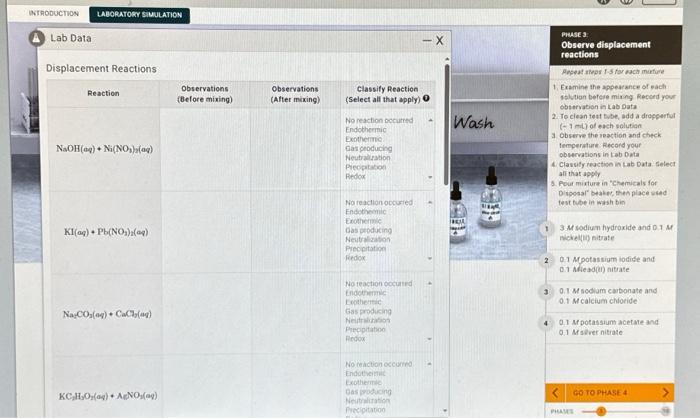 Solved Lab Data Uispracement reacuons unvorvna | Chegg.com