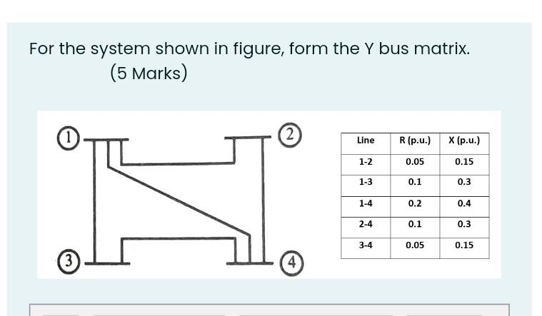 Solved For the system shown in figure, form the Y bus | Chegg.com