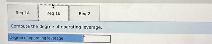 Solved Compute the degree of operating leverage.Management | Chegg.com
